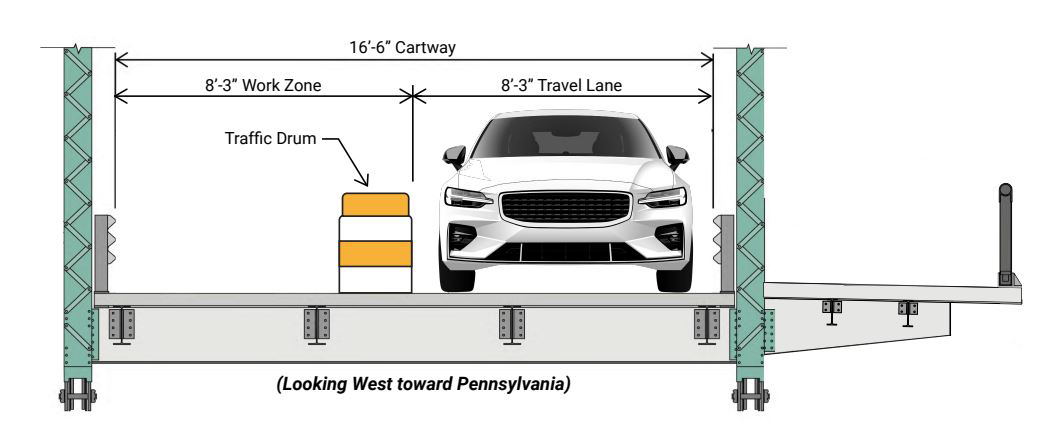 Uhlerstown-Frenchtown Toll-Supported Bridge Rehabilitation Project – DRJTBC
